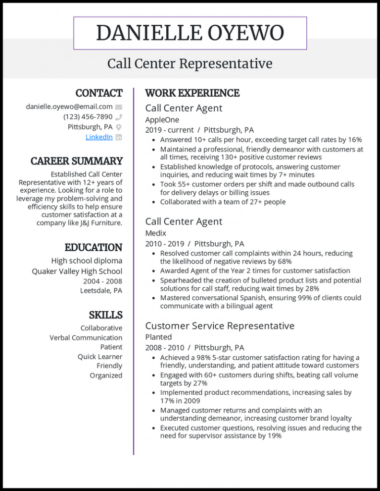 Telecaller Resume Tips & Templates: Boost Your Job search Now